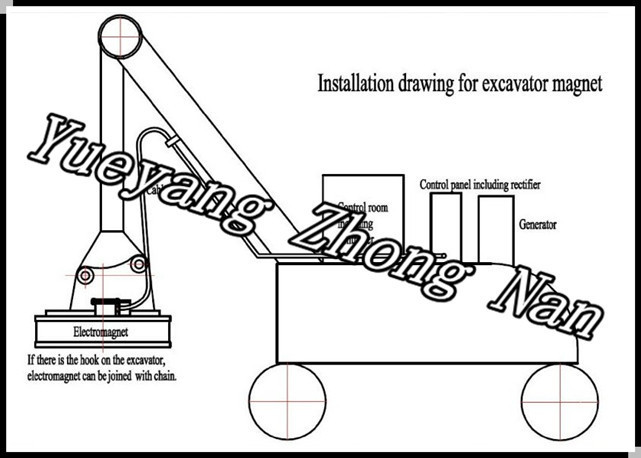 600mm-dia excavator using electromagnet